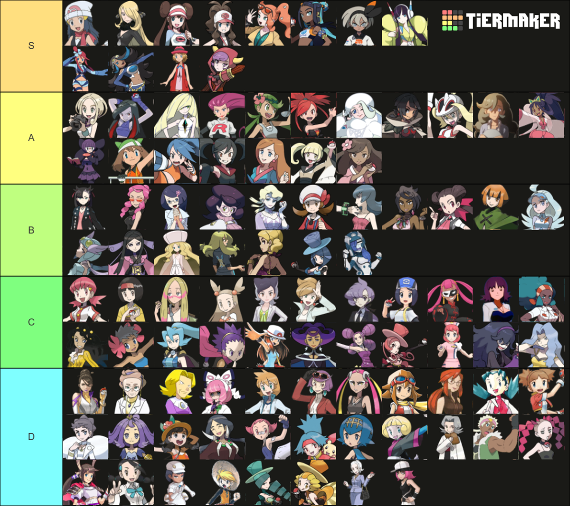 ULTIMATE Pokemon waifu [100] Tier List (Community Rankings) - TierMaker