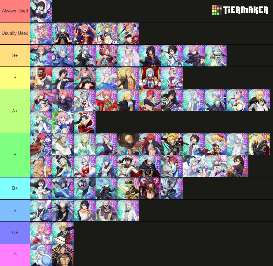 Battle Character Tier List (Community Rankings) - TierMaker