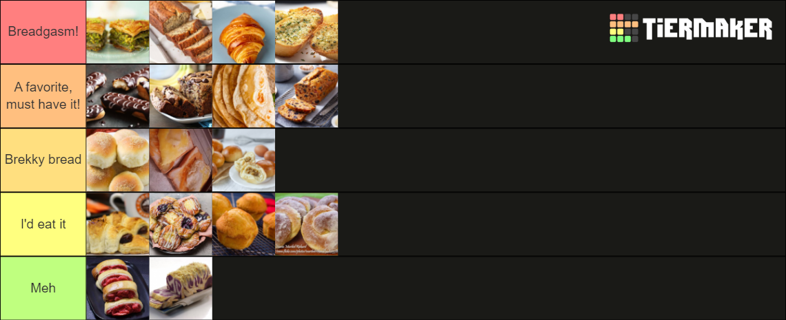 Leon's Bread Tier List (Community Rankings) - TierMaker