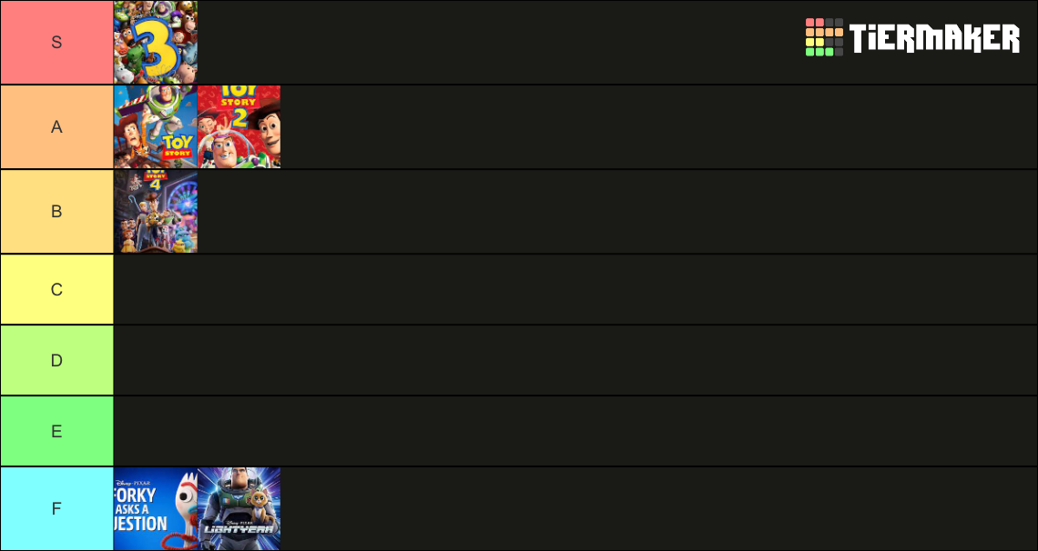 Toy Story Franchises Tier List (Community Rankings) - TierMaker