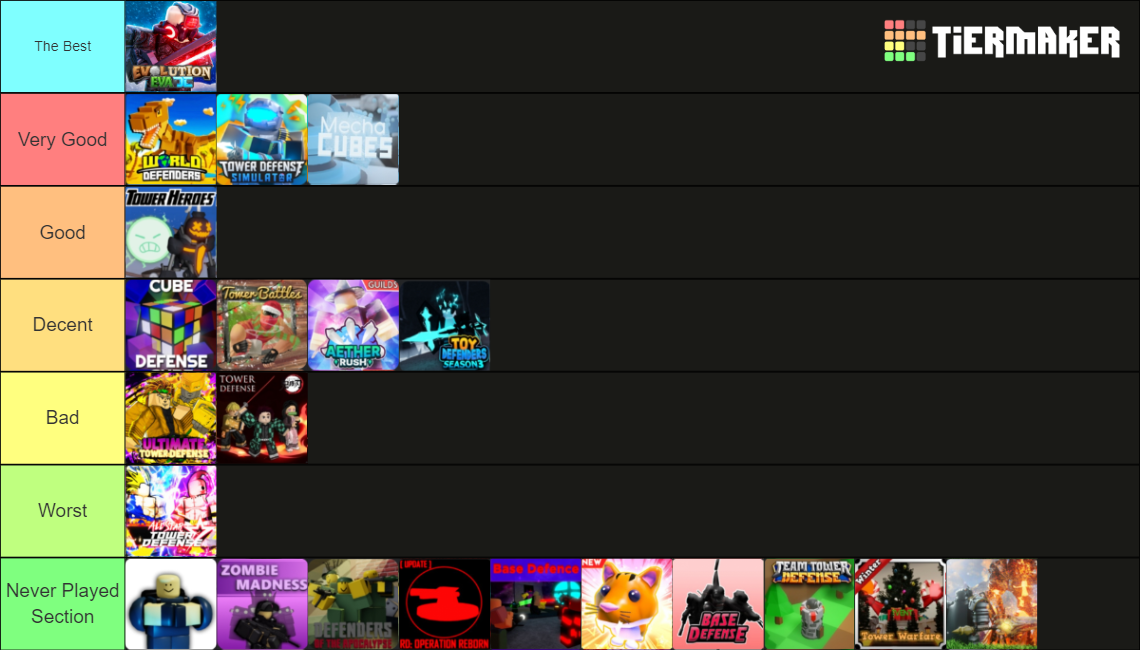 Roblox Tower Defense Games Tier List (Community Rankings) - TierMaker