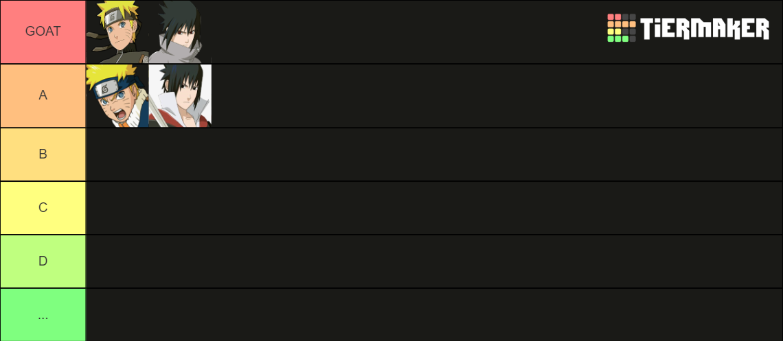 Naruto Storm 4 Playable Characters Tier List (Community Rankings ...