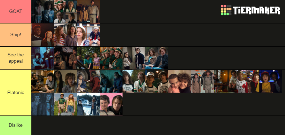 ultimate stranger things ship tierlist Tier List (Community Rankings ...