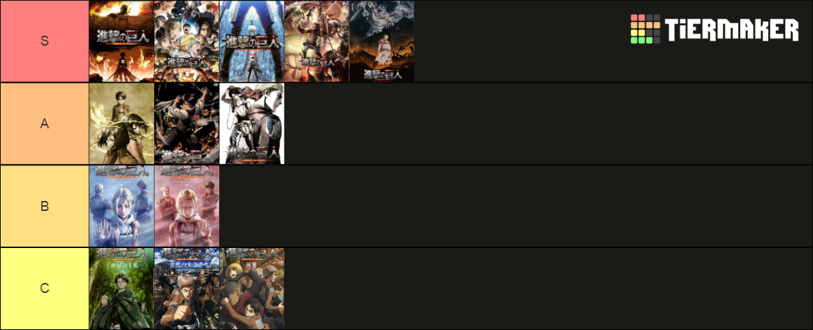 Best Attack On Titan Seasons & OVAs Tier List (Community Rankings ...