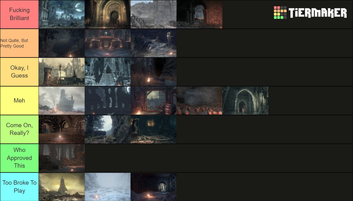 Dark Souls 3 Areas Tier List (Community Rankings) - TierMaker