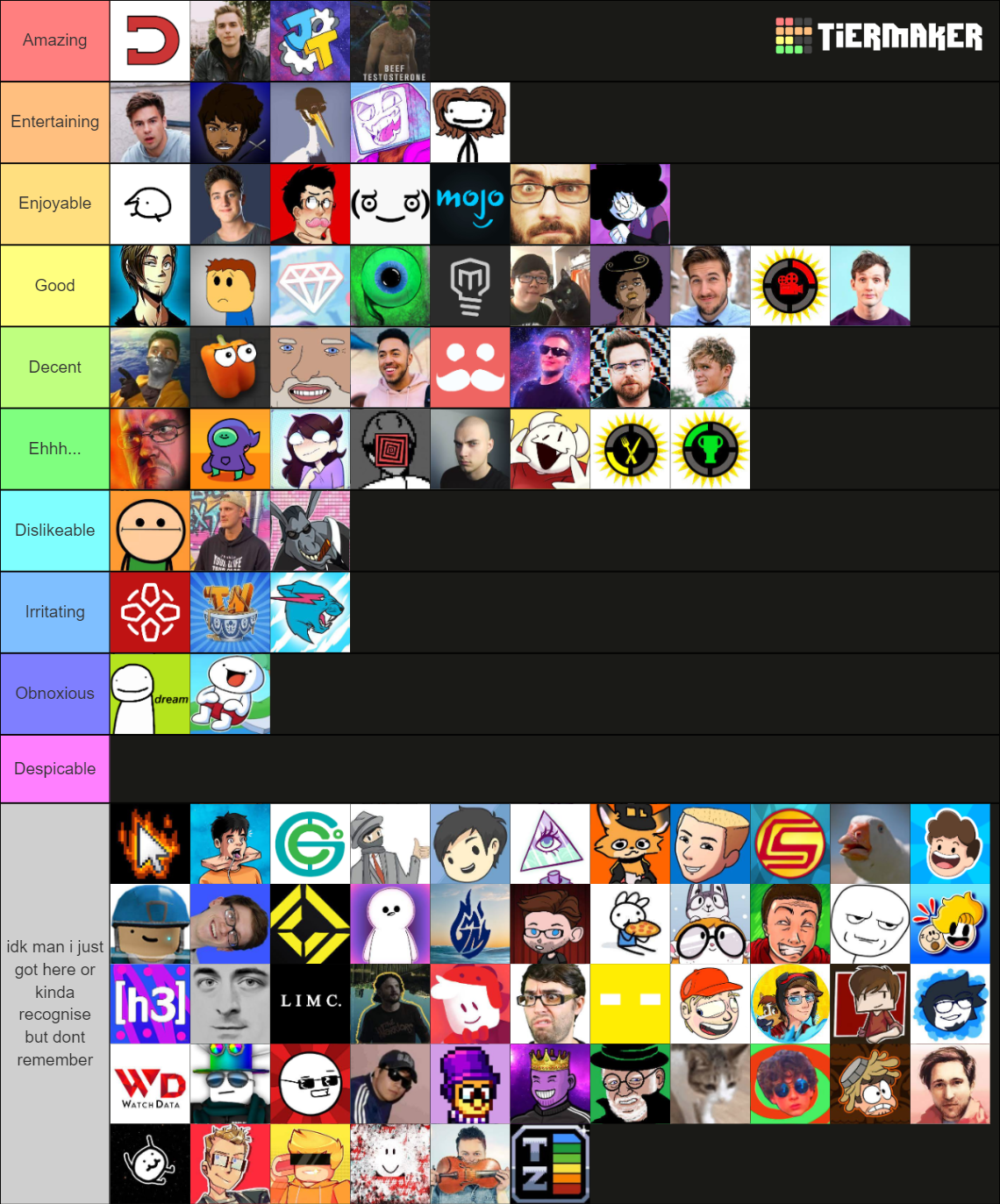 100 Youtubers Tier List (Community Rankings) - TierMaker