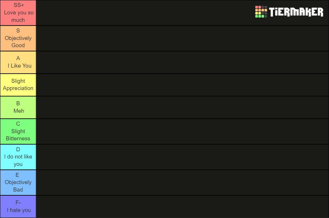 All Pokémon + Important forms Tier List (Community Rankings) - TierMaker