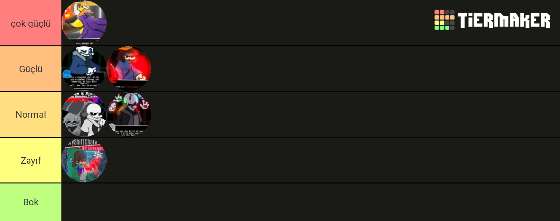 Roblox Tier List (Community Rankings) - TierMaker