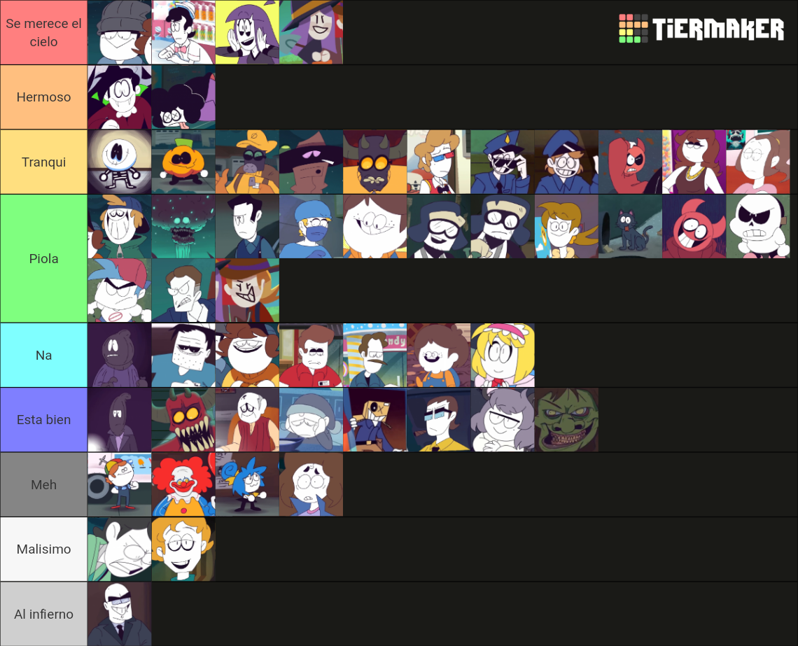 Spooky Month Characters 2022! Tier List (Community Rankings) - TierMaker