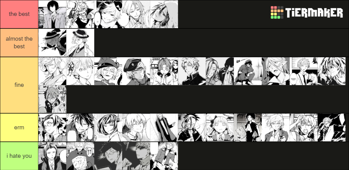 bsd bsd bsd Tier List (Community Rankings) - TierMaker