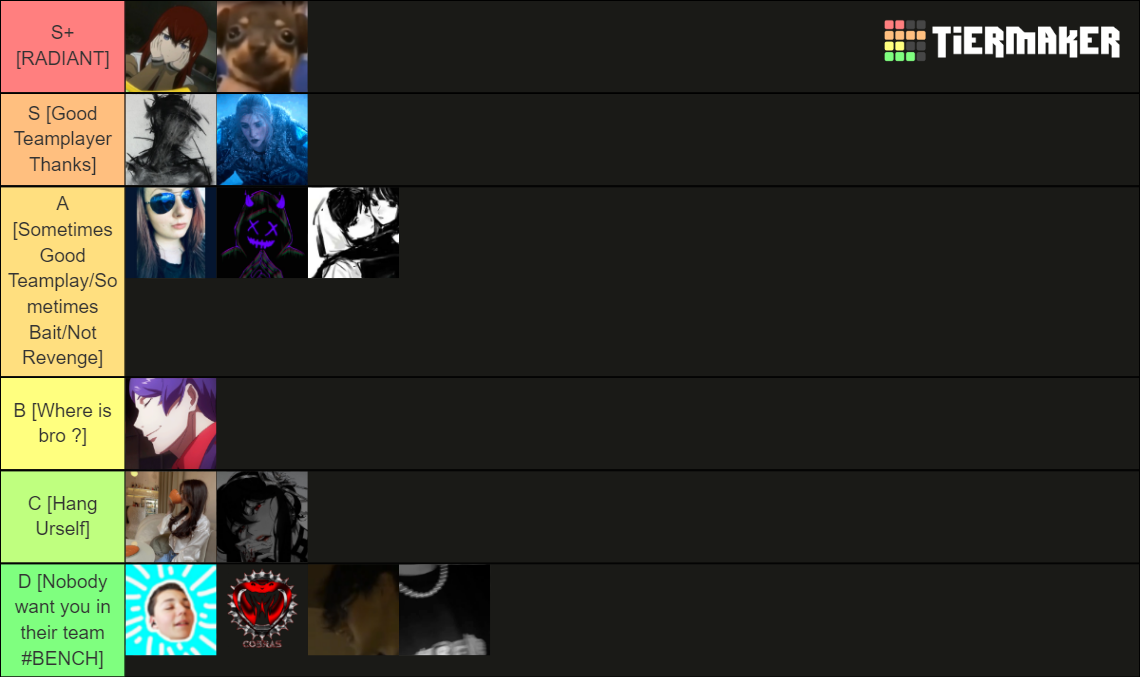 Five Stack Tierlist Tier List (Community Rankings) - TierMaker