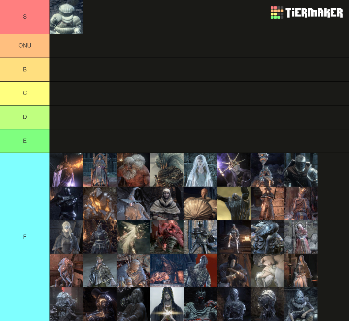 Dark Souls III Characters Tier List (Community Rankings) - TierMaker