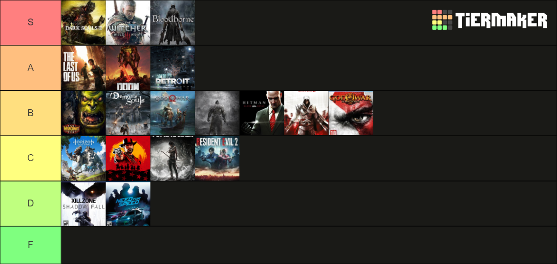 Tier-list of Games Tier List (Community Rankings) - TierMaker