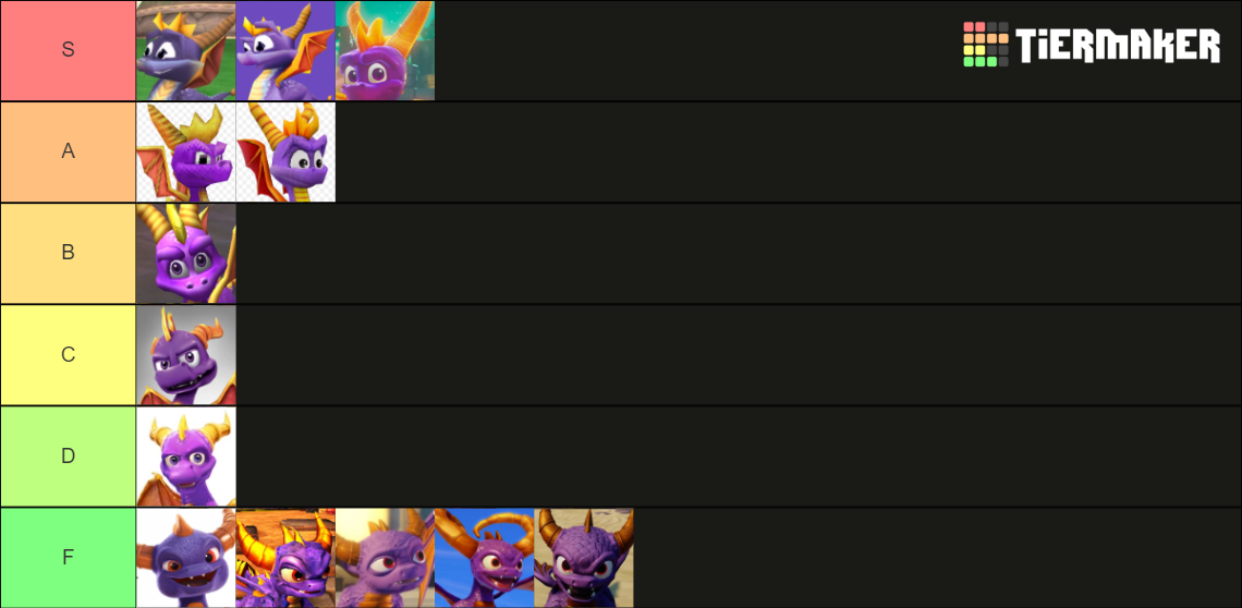 Best Spyro Design Tier List (Community Rankings) - TierMaker