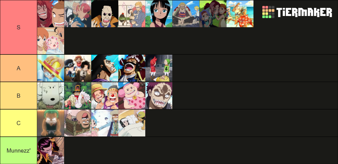 ONE PIECE FLASHBACKS by sommobuta Tier List (Community Rankings ...