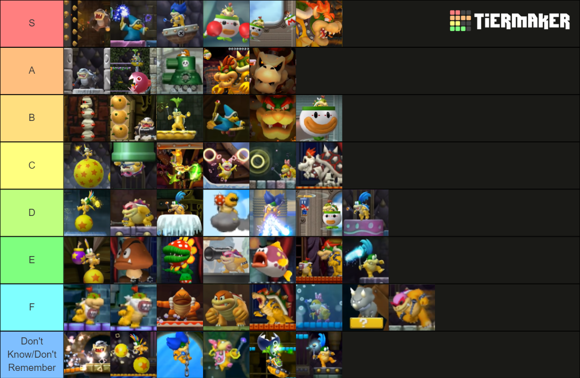 All New Super Mario Bros Bosses Tier List (Community Rankings) - TierMaker