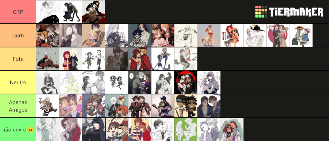 identity v ships Tier List (Community Rankings) - TierMaker