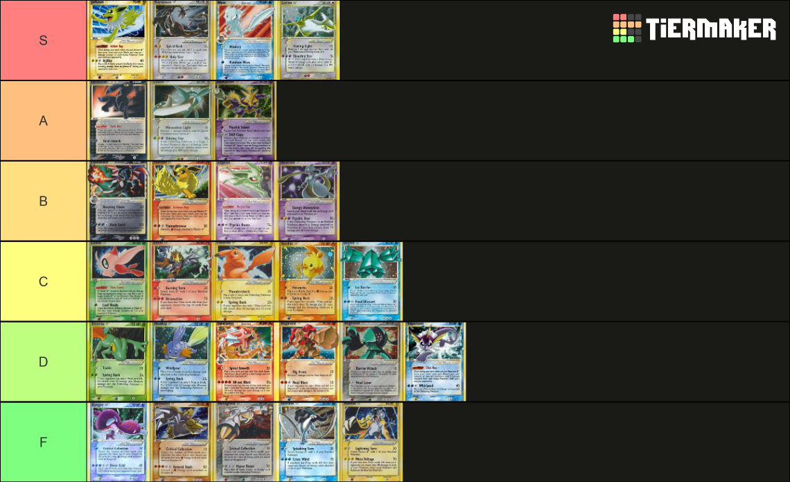 Gold Star Pokemon Cards Tier List (Community Rankings) - TierMaker