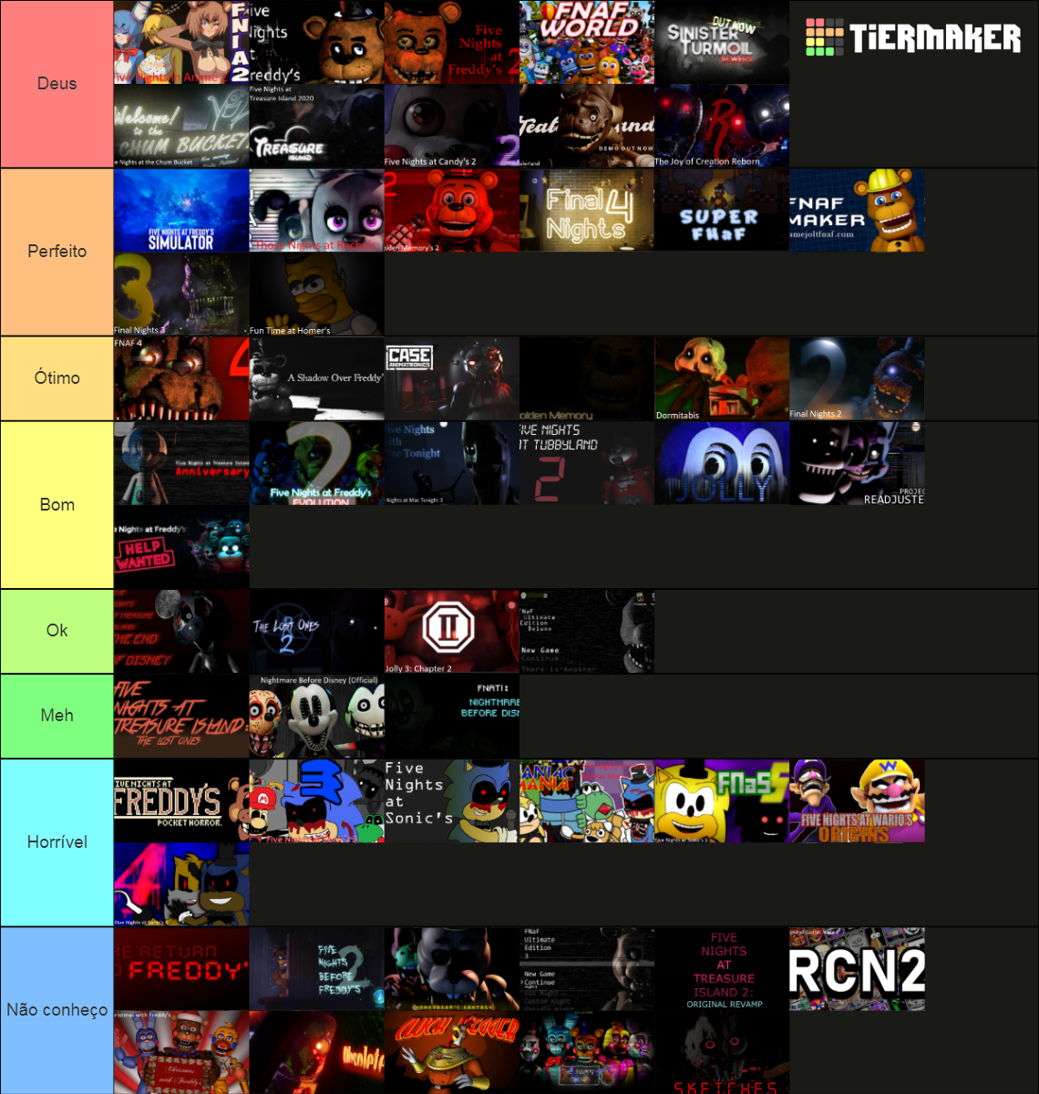 FNAf and FNAF fangames Tier List (Community Rankings) - TierMaker