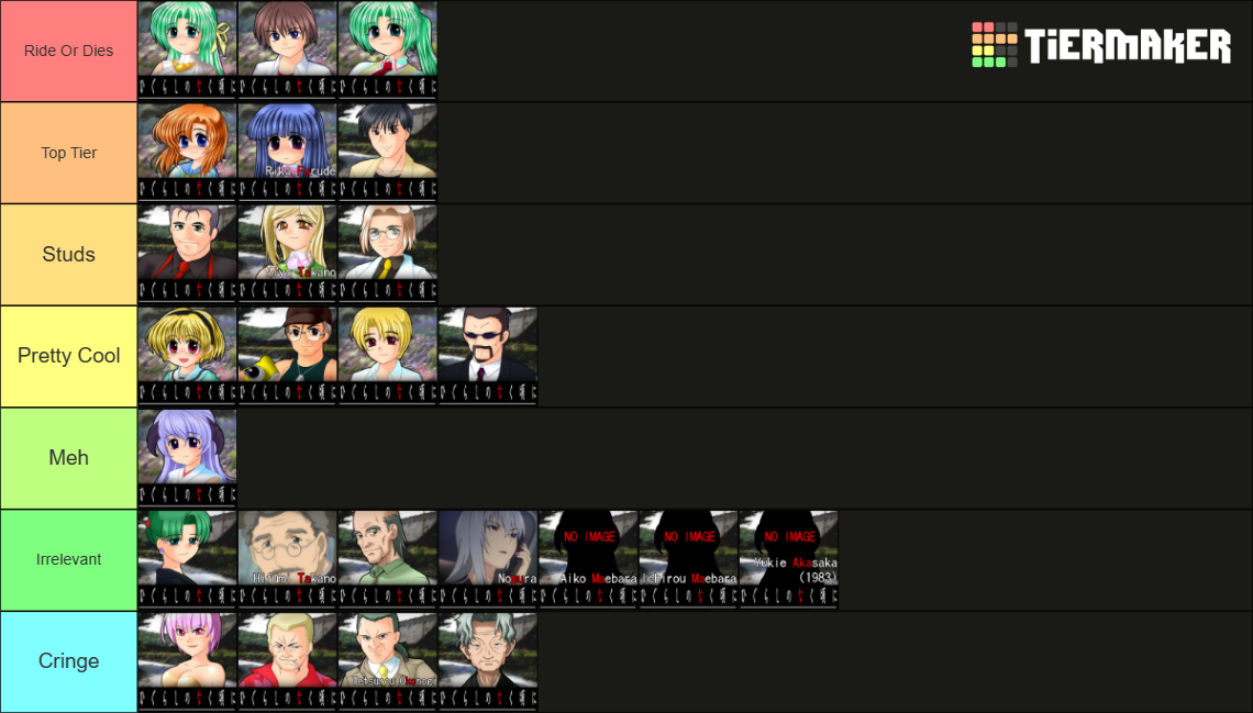 Higurashi When They Cry ALL CHARACTERS Tier List (Community Rankings ...