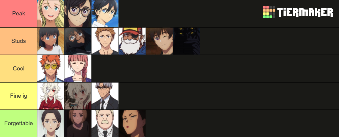 Summertime Render All Characters Tier List (Community Rankings) - TierMaker
