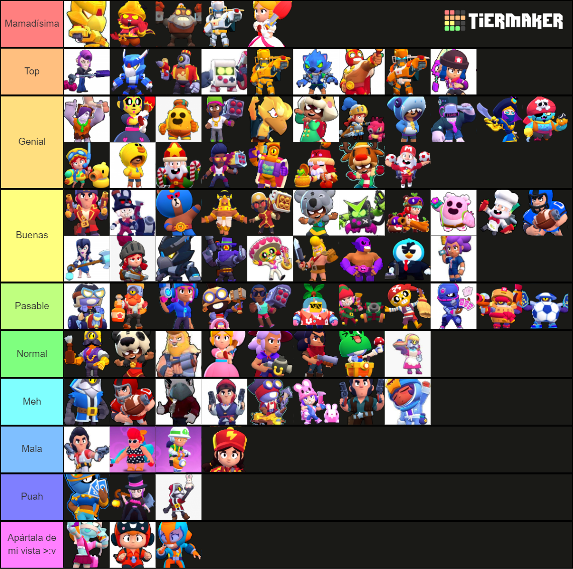 Brawl Stars Skins de Jean Piero Tier List (Community Rankings) - TierMaker