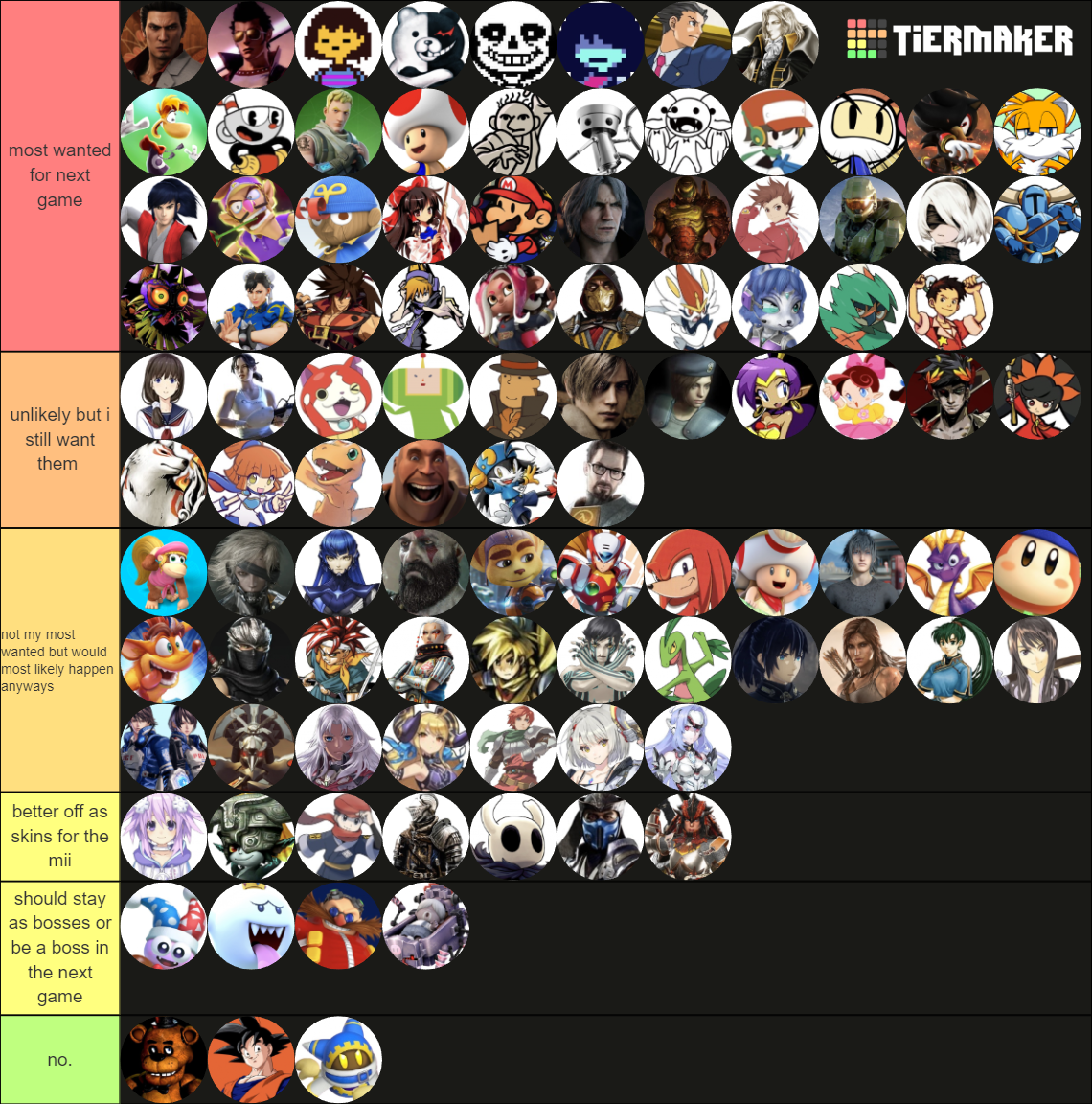 100 most requested Super Smash Bros. characters Tier List (Community Rankings) - TierMaker