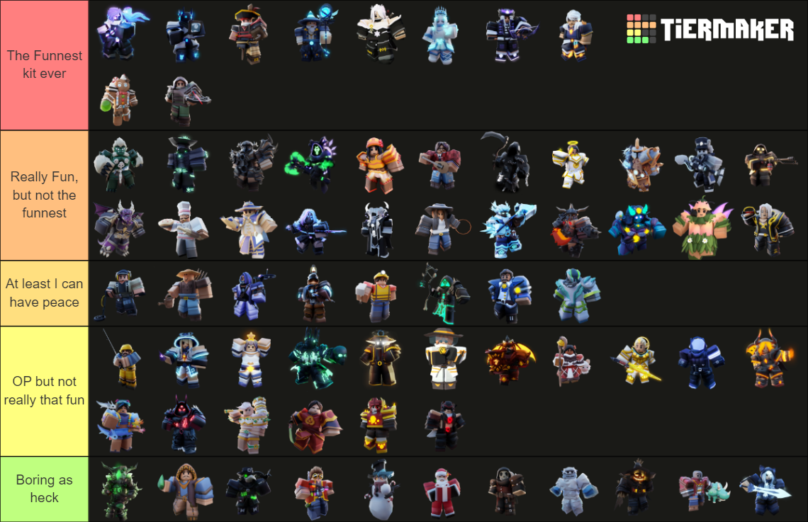 BedWars kits Tier List (Community Rankings) - TierMaker