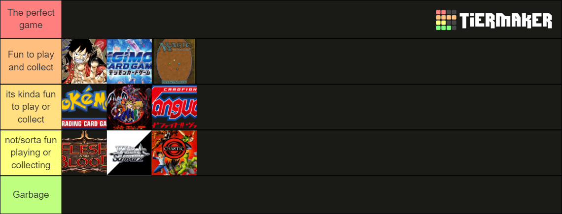 Tcg Tier List (Community Rankings) - TierMaker