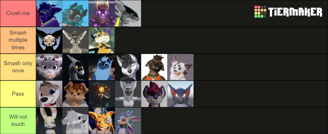 VRC Furry Avatar Tier List (Community Rankings) - TierMaker