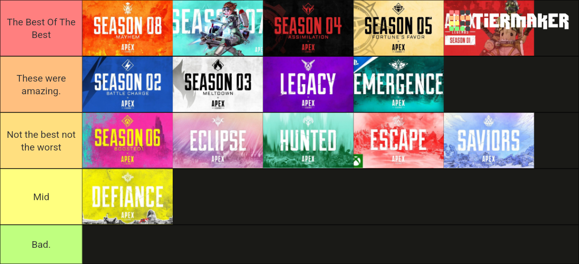 Rank All 15 Apex Legends Seasons Tier List (Community Rankings) - TierMaker
