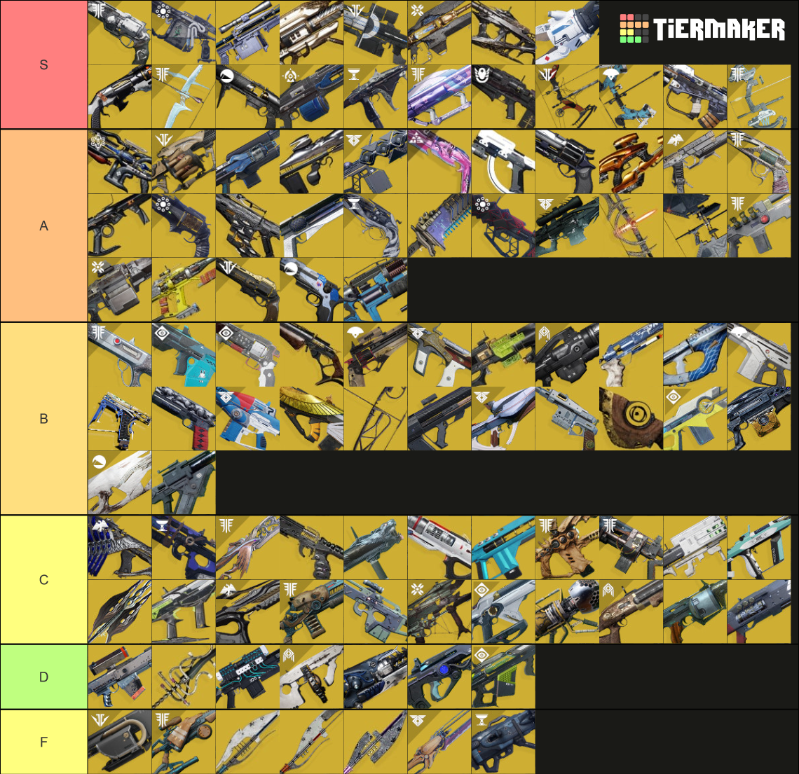 Destiny 2 Exotic Weapons S20 Tier List (Community Rankings) - TierMaker