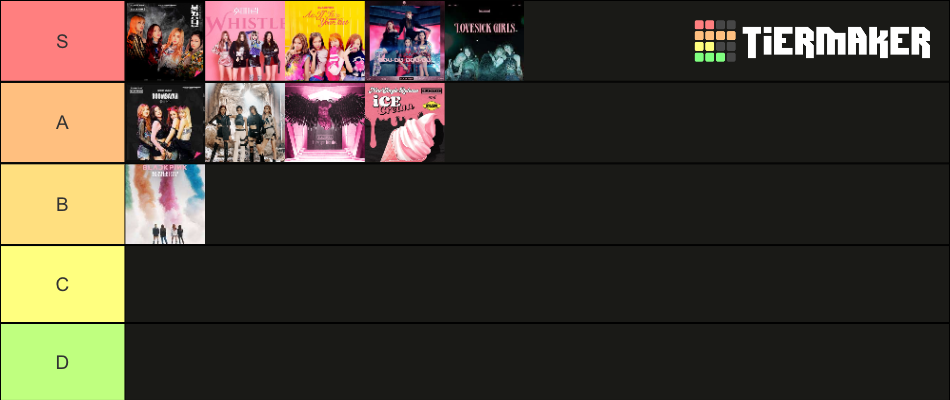 Blackpink Title Tracks Tier List (Community Rankings) - TierMaker