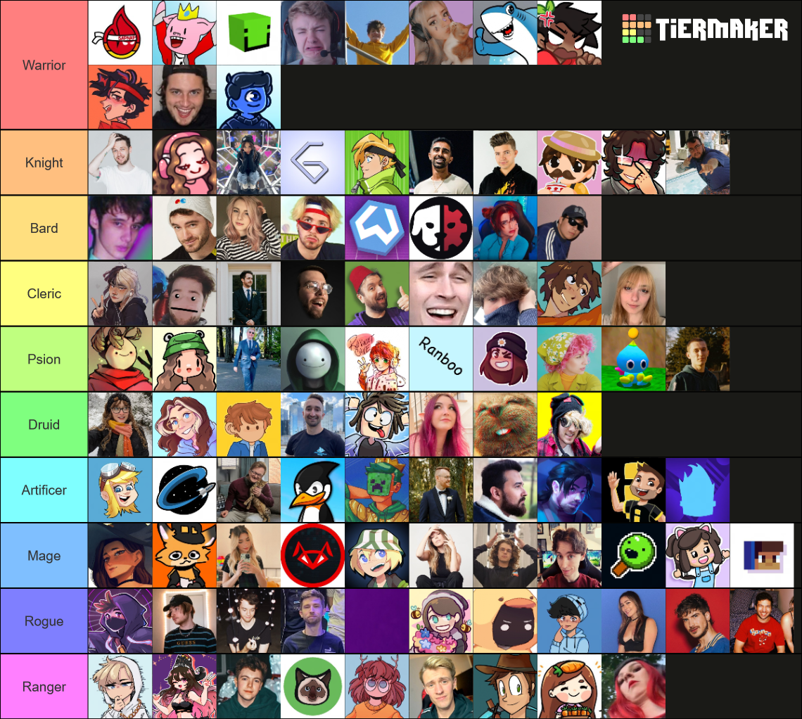 MCC RPG classes Tier List (Community Rankings) - TierMaker