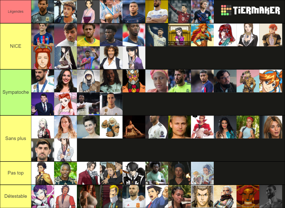 PPTR Template Tier List (Community Rankings) - TierMaker