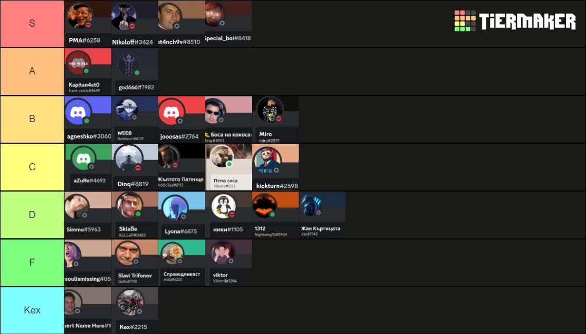 10 man CS:GO Tier List (Community Rankings) - TierMaker