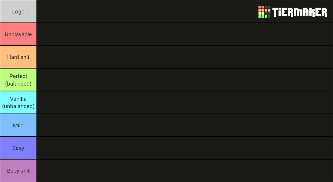 Pvz2 mod difficulty Tier List (Community Rankings) - TierMaker