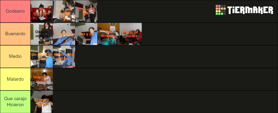 Canciones de los wojaks Tier List (Community Rankings) - TierMaker