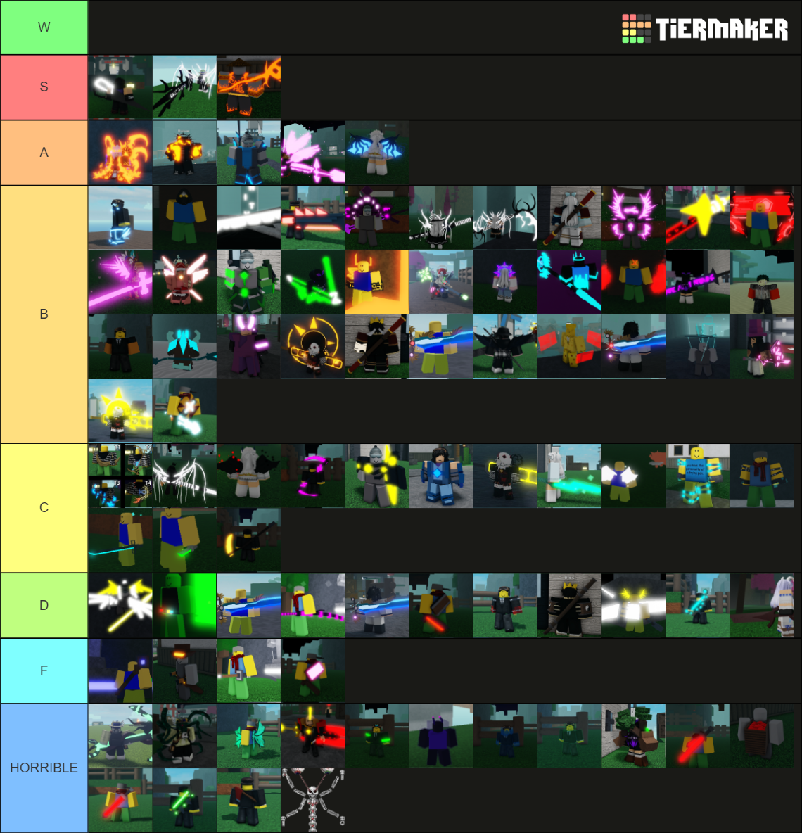 Critical legends Tier List (Community Rankings) - TierMaker