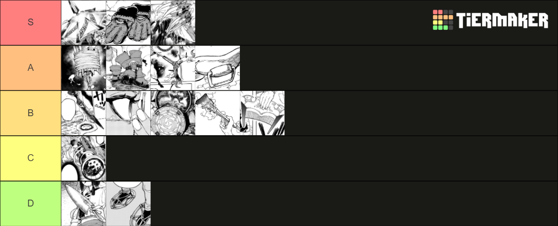 Gachiakuta Jinkis Tier List (Community Rankings) - TierMaker