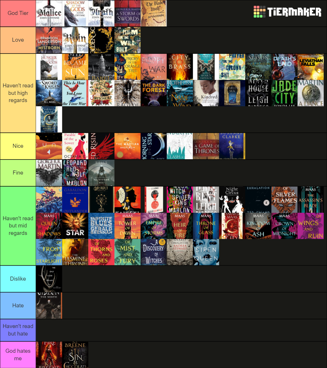 Book Cellar Fantasy/Sci-Fi Tier List (Community Rankings) - TierMaker
