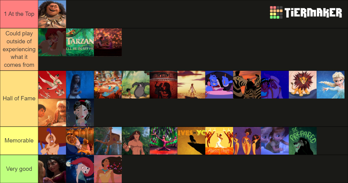 Greatest Disney songs of All Time Tier List (Community Rankings ...