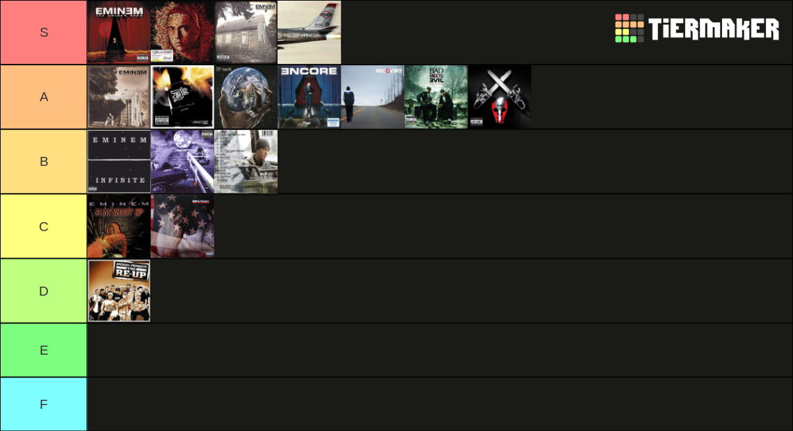 all of eminem's albums and soundtracks Tier List (Community Rankings ...