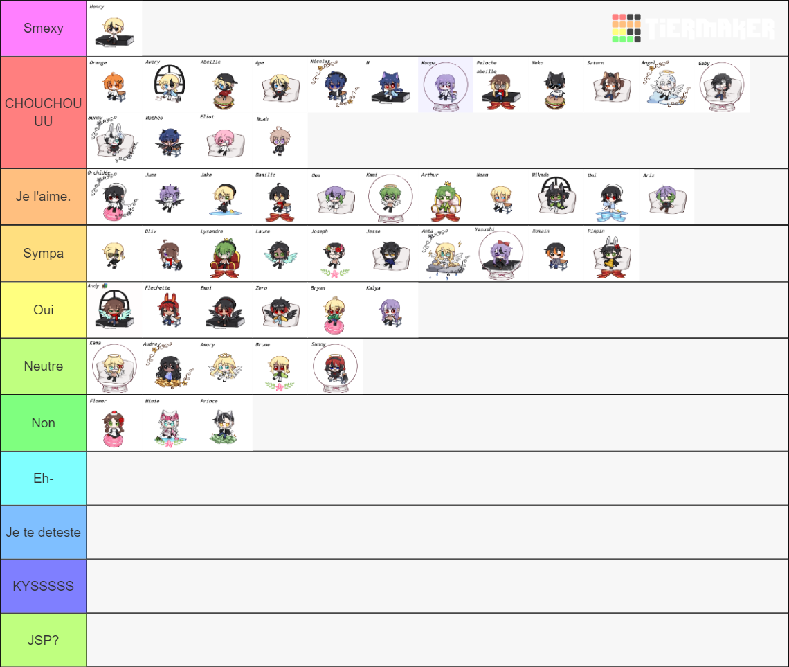 Pom's oc Tier List (Community Rankings) - TierMaker