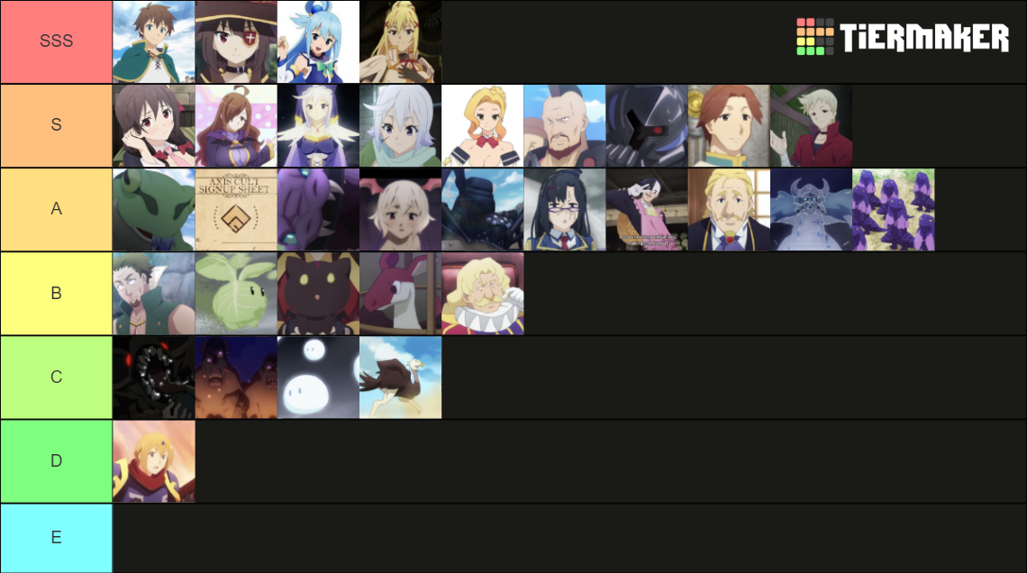 Konosuba Characters Tier List (Community Rankings) - TierMaker