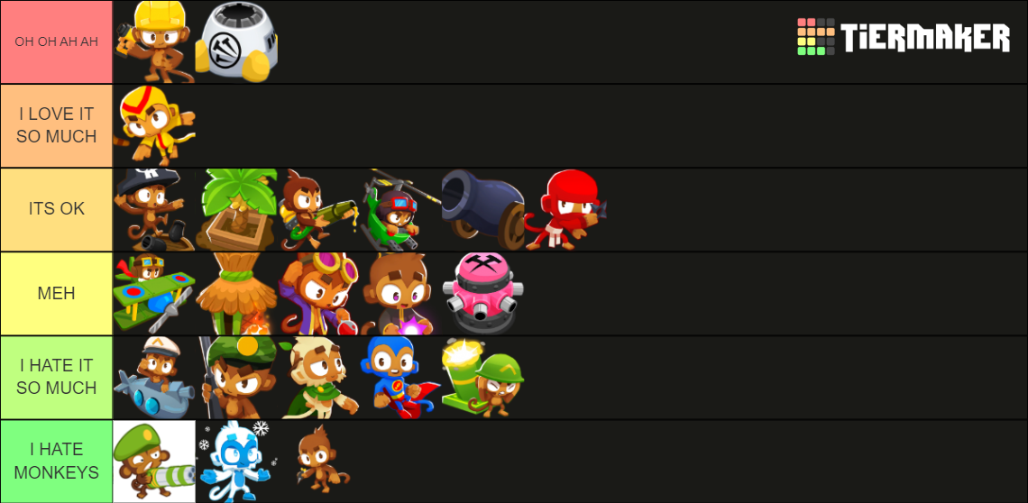 BTD 6 All towers (updated) Tier List (Community Rankings) - TierMaker