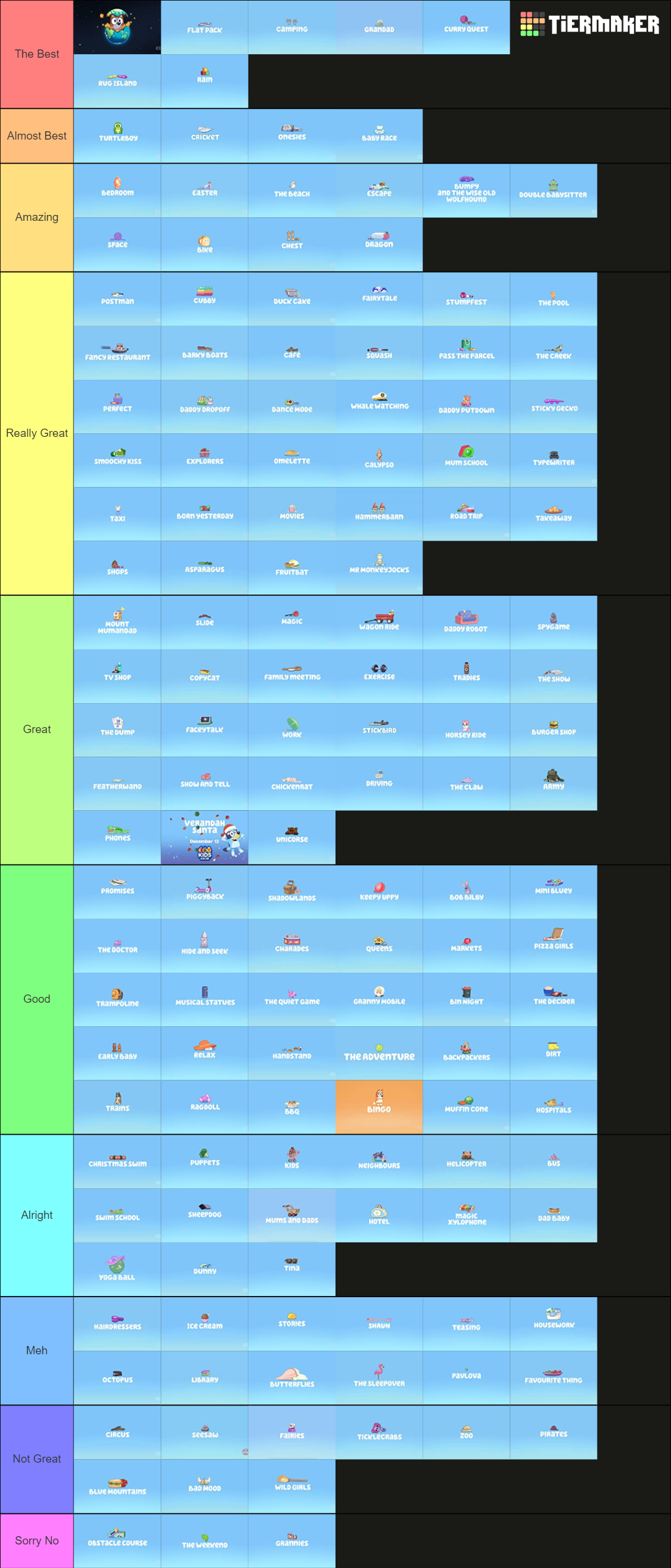 Every Episode of Bluey as of 2023 Tier List (Community Rankings ...