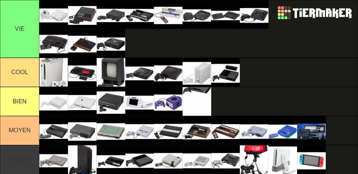 Every Single Video Game Console Tier List Community Rankings Tiermaker 