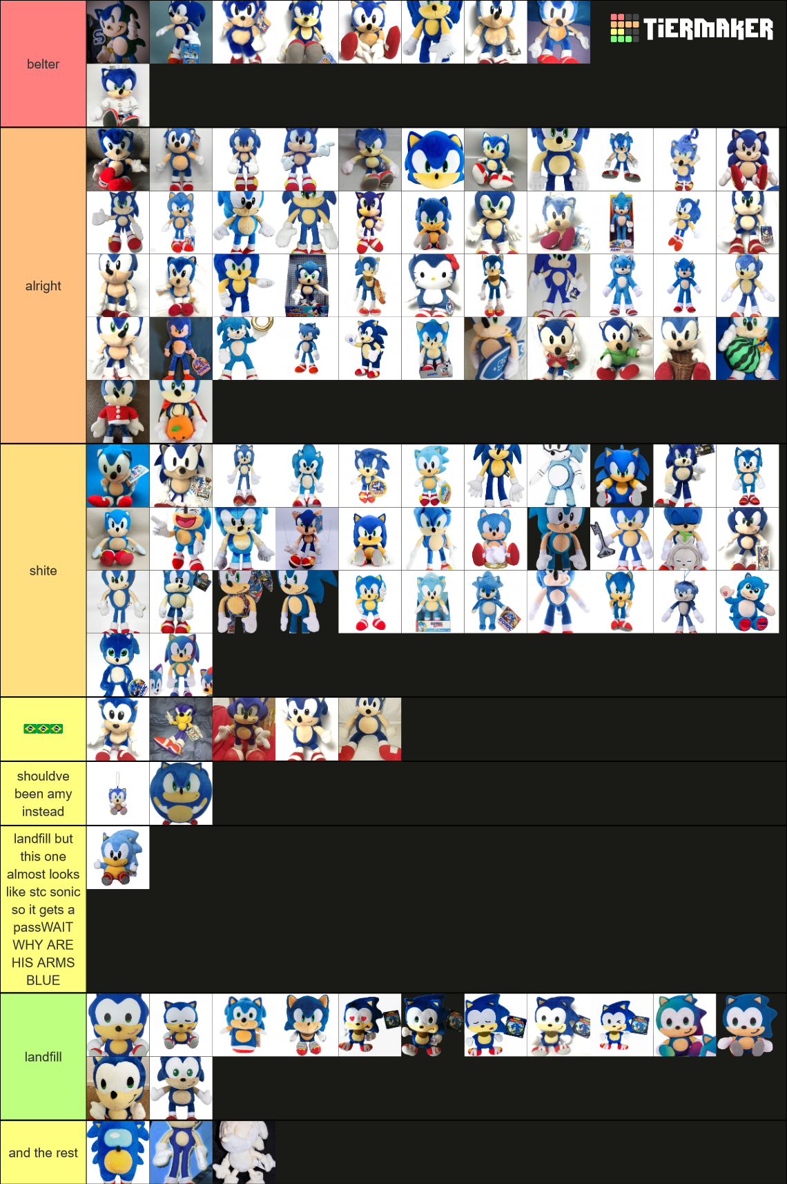 Every Sonic Plush Tier List (Community Rankings) - TierMaker