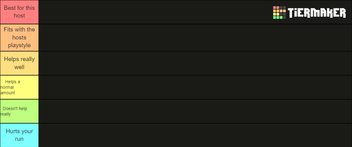 Hours Tempo Ranked Tier List (Community Rankings) - TierMaker